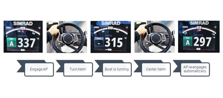 SteadySteer, la nuova tecnologia Simrad con controllo intuitivo