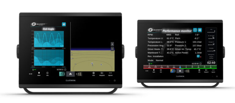 Smartgyro e Garmin OneHelm: una nuova esperienza di guida